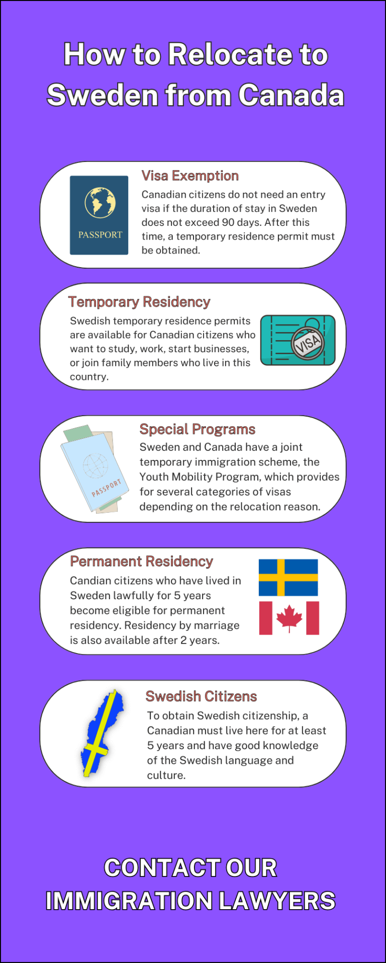 Moving to Sweden from Canada - Guide for Relocation